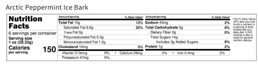 Arctic Peppermint Ice Bark 6 oz | MFG Toffee & Bark